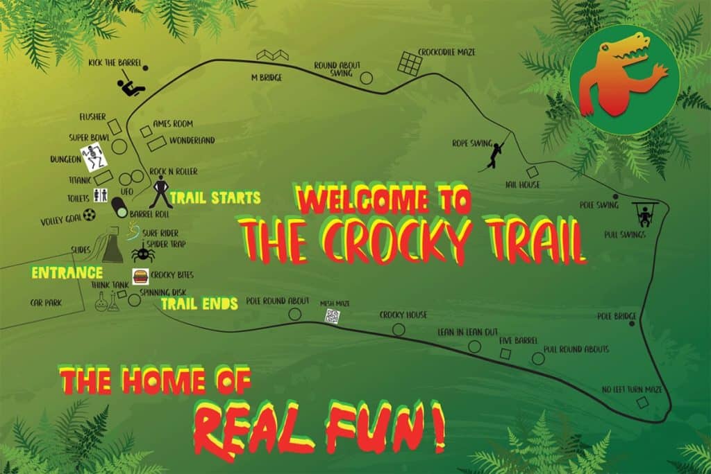 The Crocky Trail | Chester.com